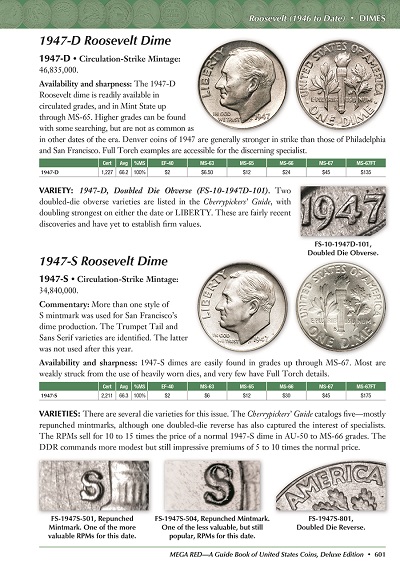 222 Years of U.S. Dimes are Featured in Newest MEGA RED – Metropolitan ...