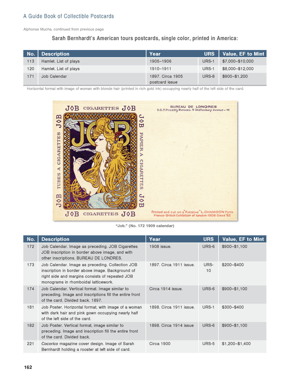 The Postcard Hobby of Bowers and Martin – Metropolitan Coin Club of Atlanta